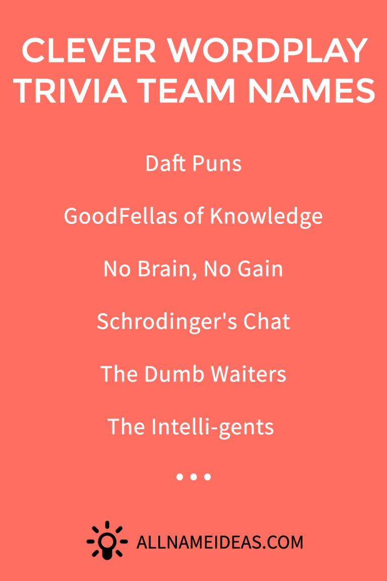 Quizzing Champions: 290 Trivia Team Names That Outsmart the Competition