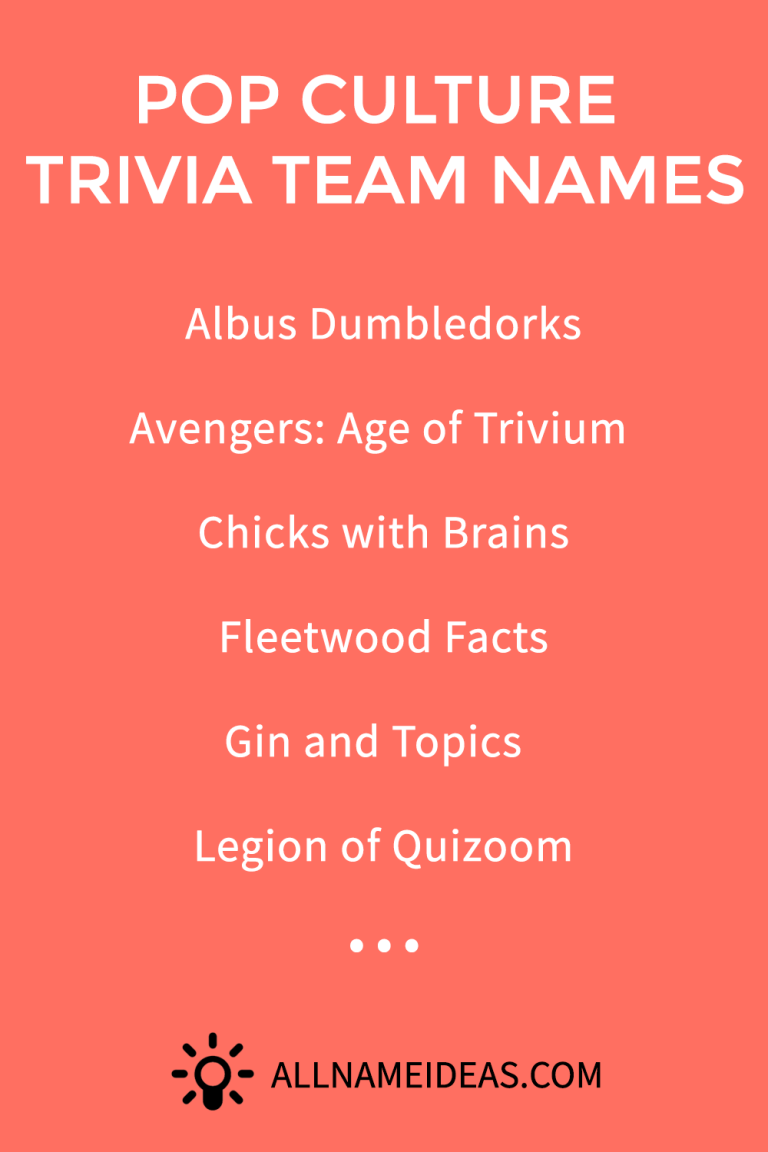 Quizzing Champions: 290 Trivia Team Names That Outsmart the Competition